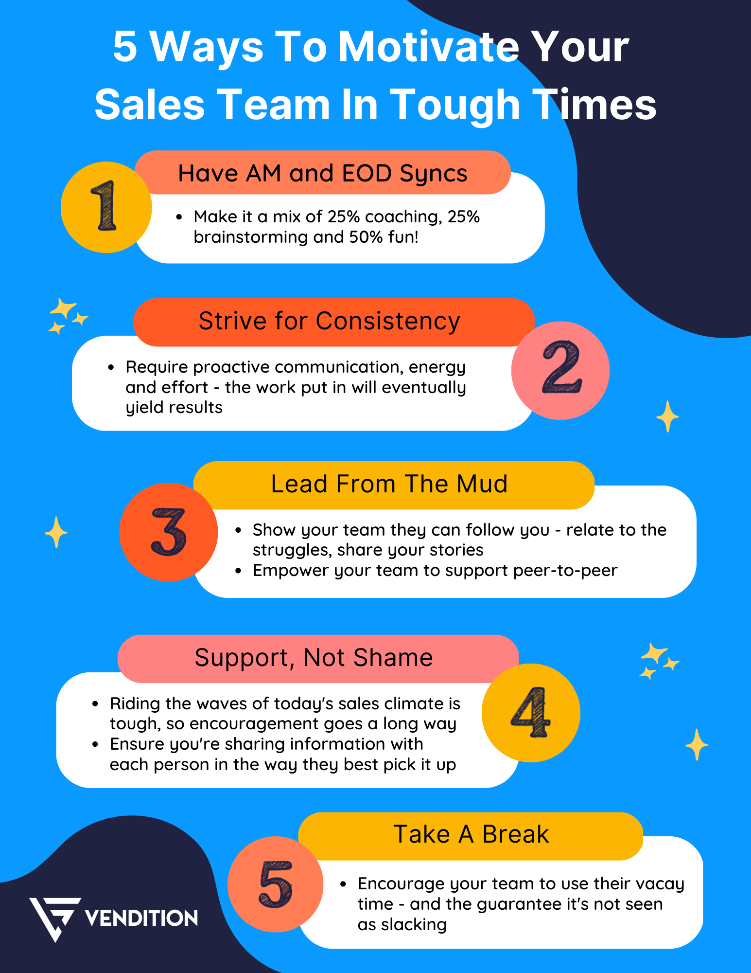 5 Ways To Motivate Your Sales Team In Tough Times | Vendition